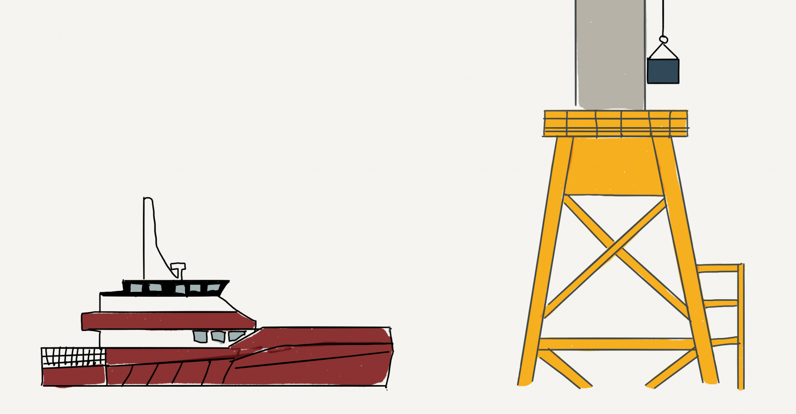 Storyboard skaber overblik - Flindt Kristensen Engineering